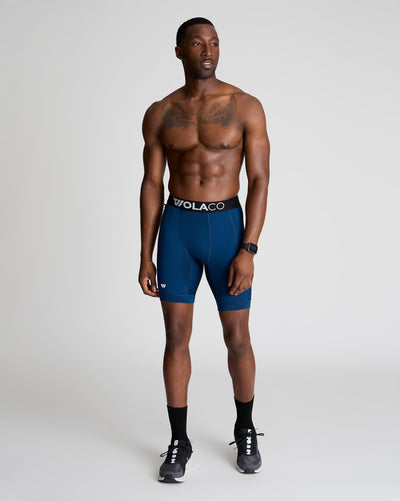 The best compression gear on the planet. Period. – WOLACO